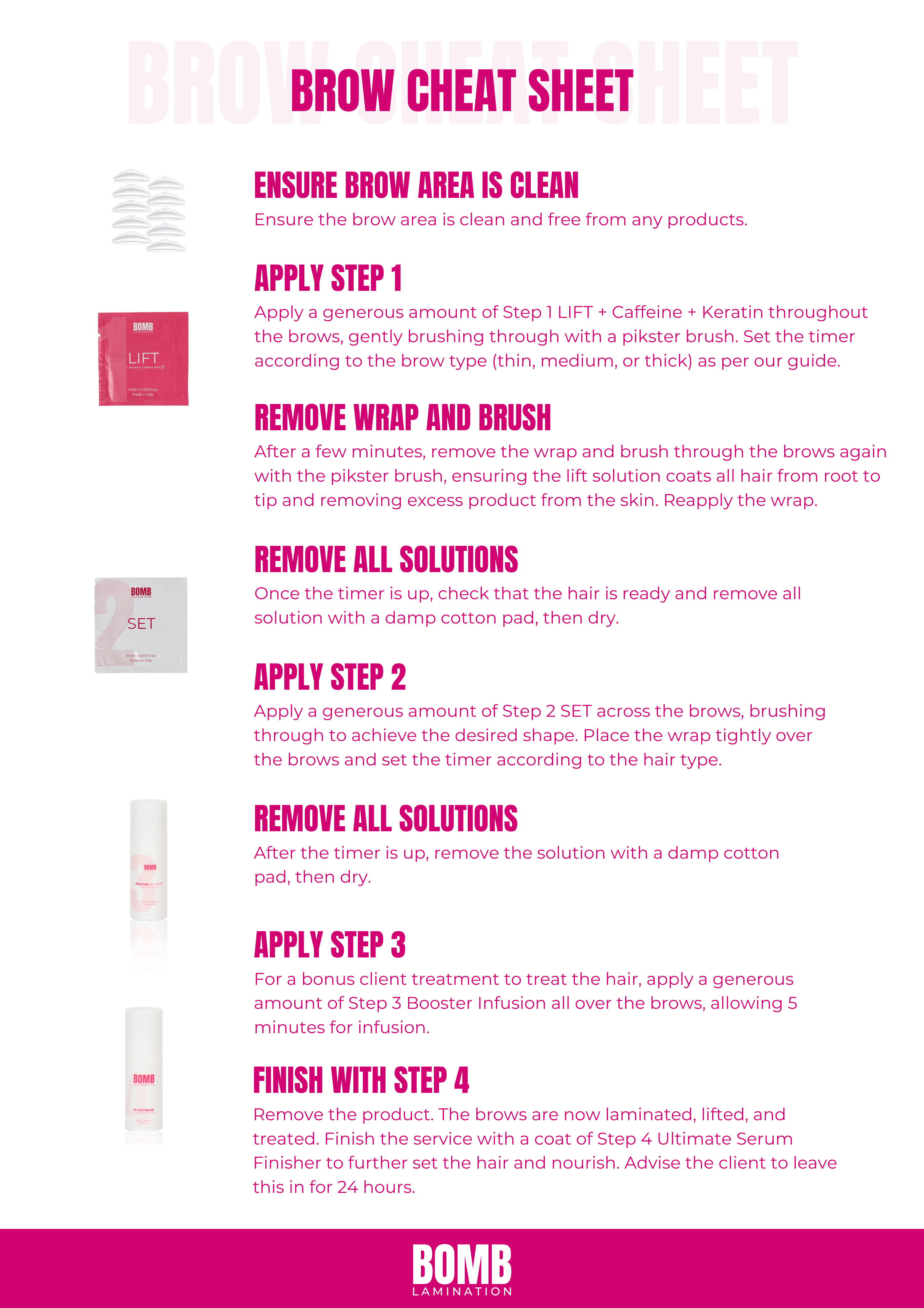 Brow Cheat Sheet – BOMB LAMINATION